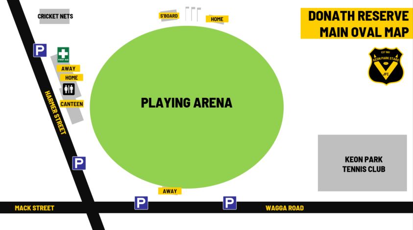 Our Home Ground | Keon Park Stars JFC